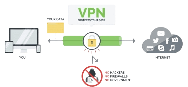 Ciberseguridad – Silicon